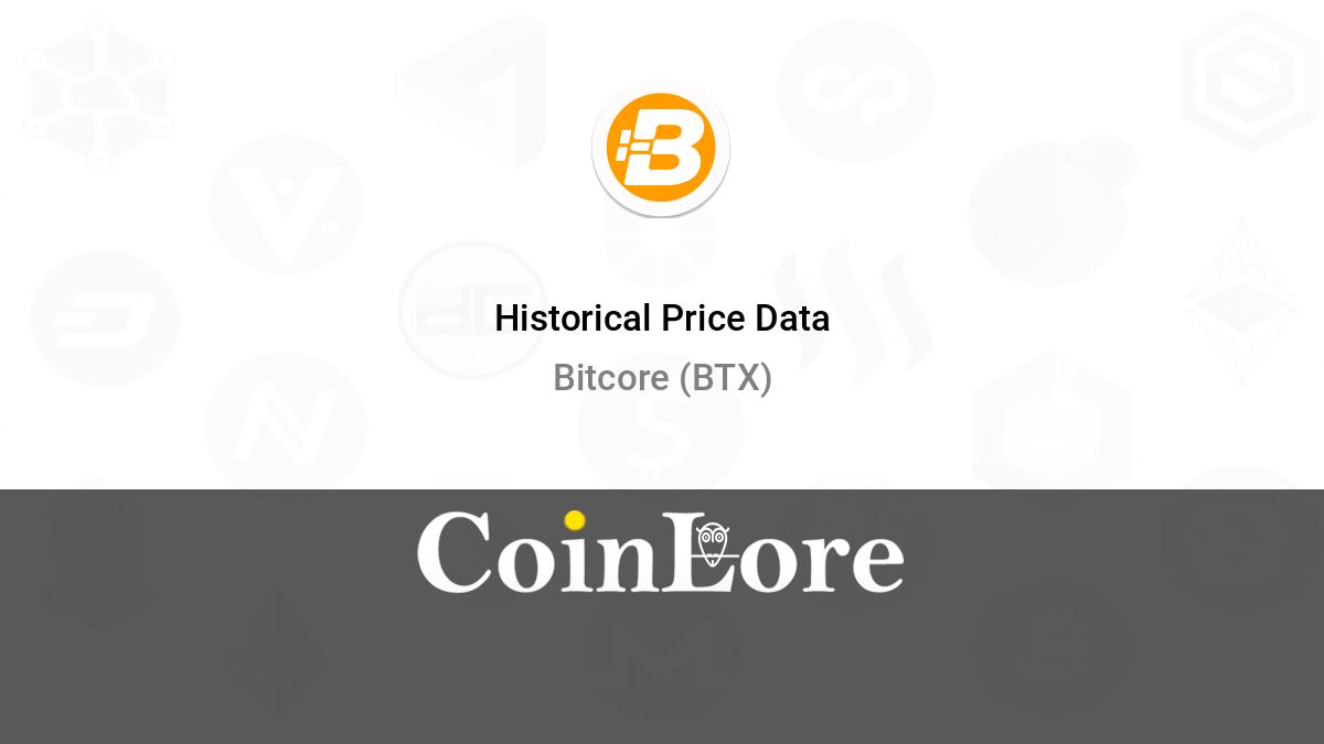 BitCore (BTX) Historical Prices | CoinLore