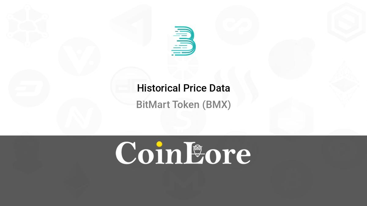 BitMart Token (BMX) Historical Prices | CoinLore