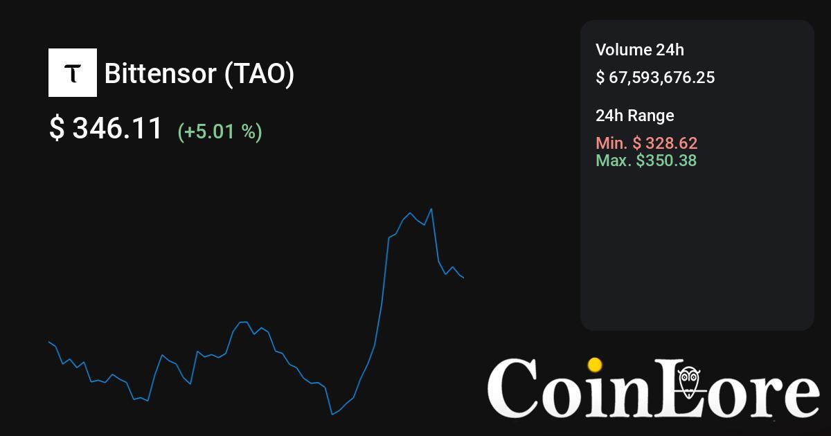 Bittensor Price, Chart, Market Cap, TAO Coin Essentials | CoinLore
