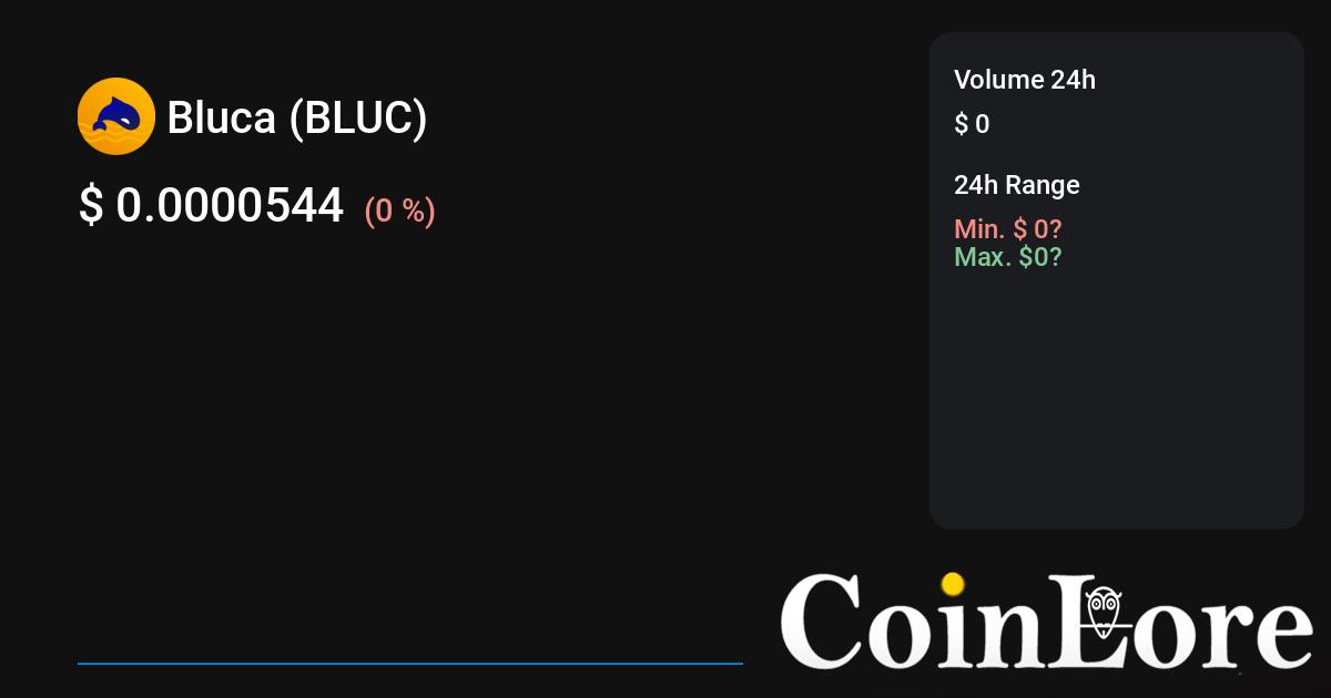 Bluca Price, Chart, Market Cap, BLUC Coin Essentials | CoinLore