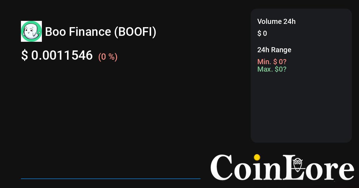 Boo Finance Price, Chart, Market Cap, BOOFI Coin Essentials | CoinLore