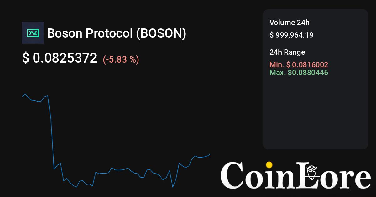 Boson Protocol Price, Chart, Market Cap, BOSON Coin Essentials | CoinLore