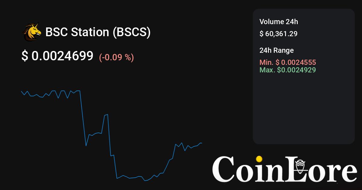 BSC Station Price, Chart, Market Cap, BSCS Coin Essentials | CoinLore