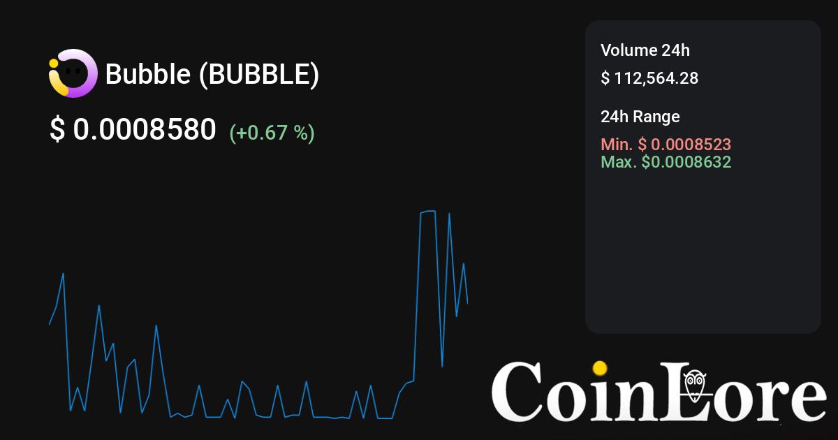 Bubble Price, Chart, Market Cap, BUBBLE Coin Essentials | CoinLore