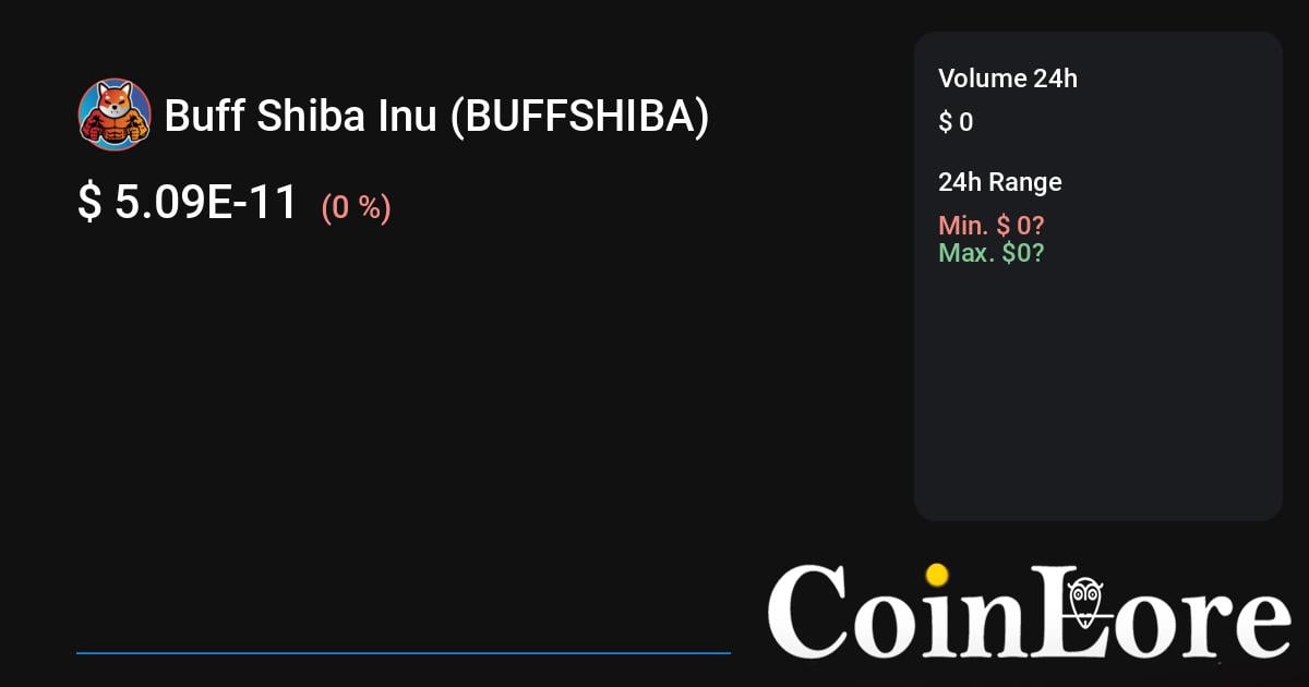 Buff Shiba Inu Price, Chart, Market Cap, BUFFSHIBA Coin Essentials ...