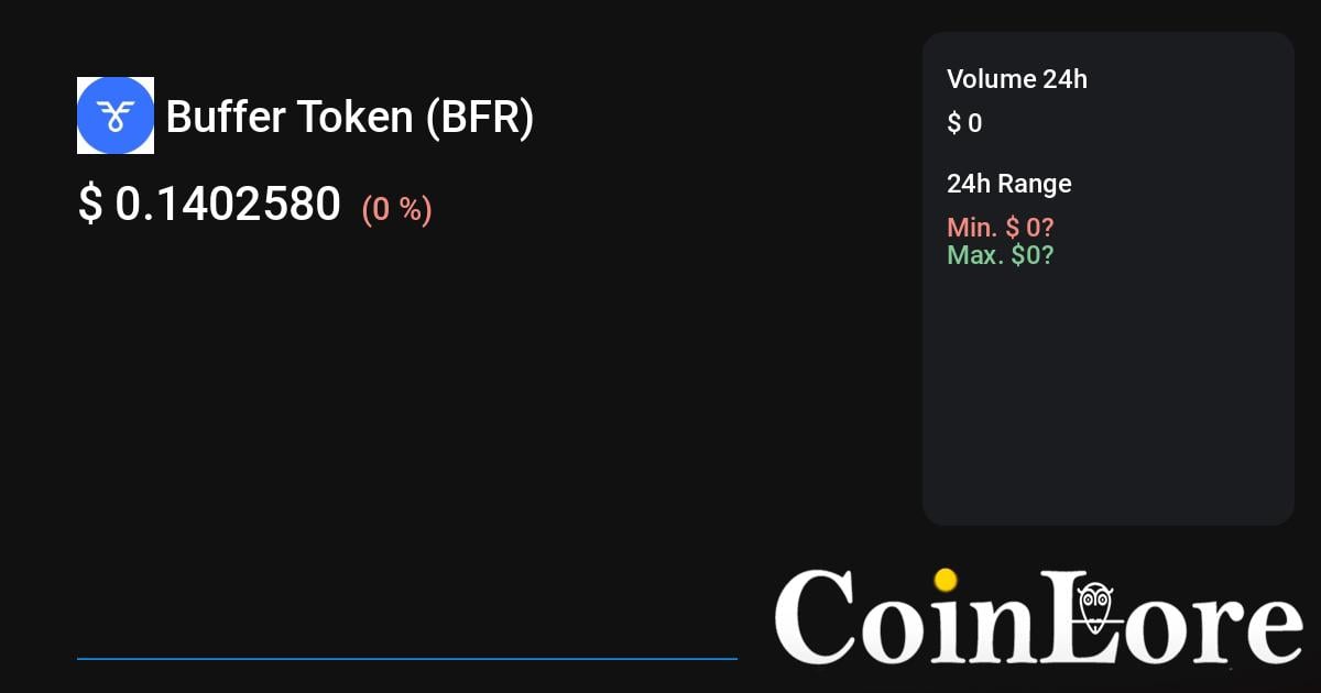 Buffer Token Price, Chart, Market Cap, BFR Coin Essentials | CoinLore