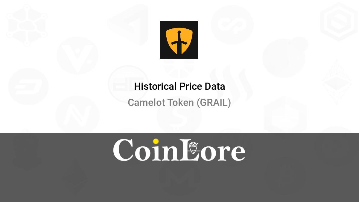 Camelot Token (GRAIL) Historical Prices | CoinLore