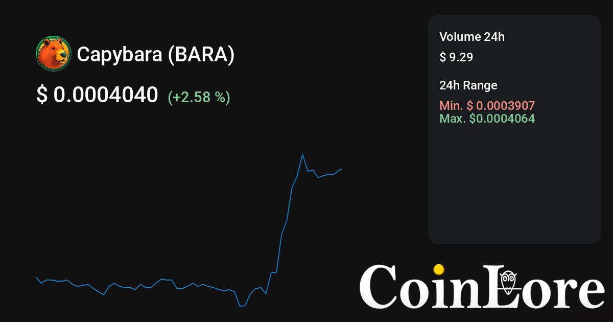 Capybara Price, Chart, Market Cap, BARA Coin Essentials | CoinLore