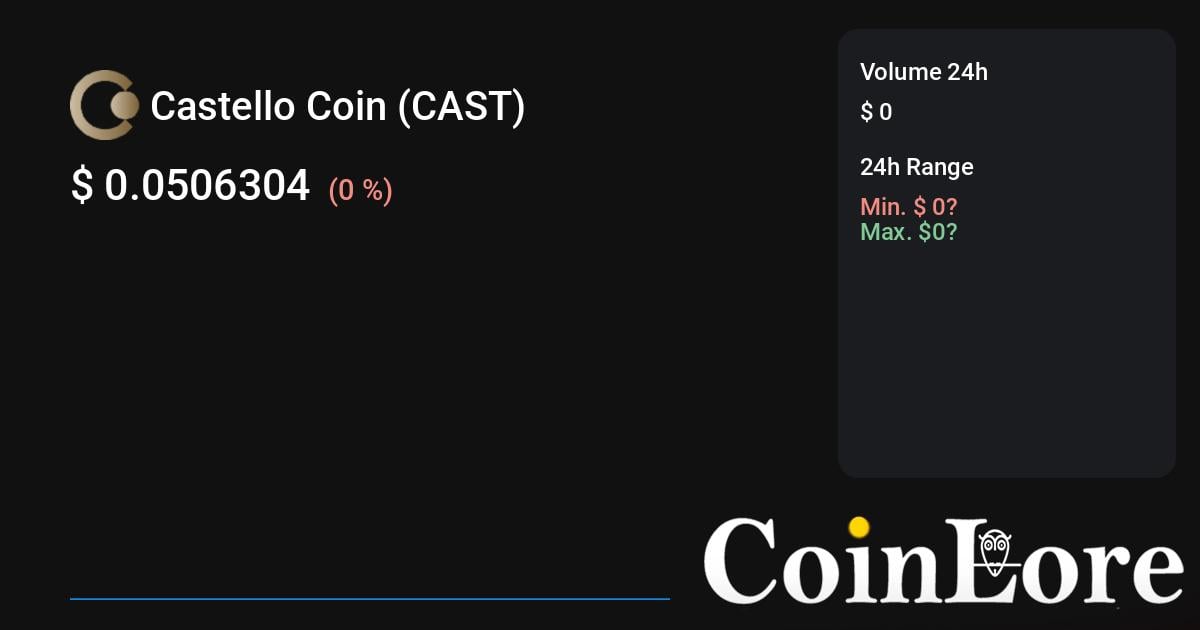 Castello Coin Price, Chart, Market Cap, CAST Coin Essentials | CoinLore