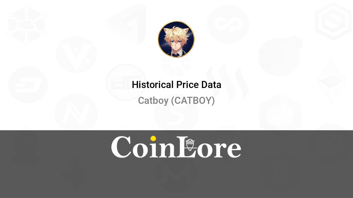 Catboy (CATBOY) Historical Prices | CoinLore