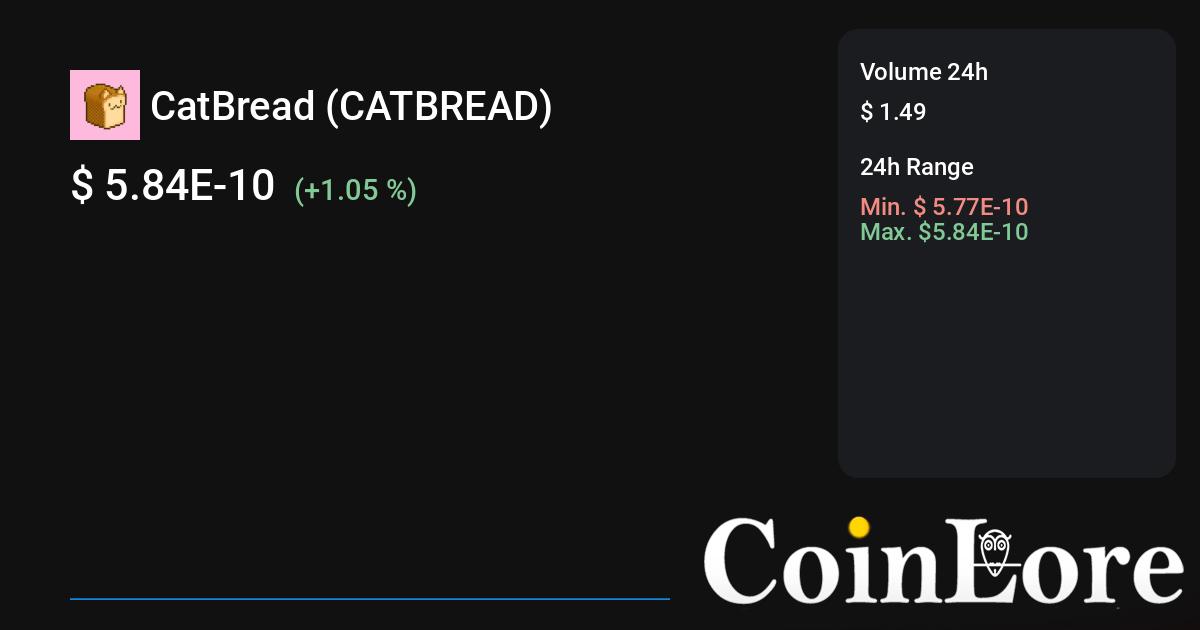 CatBread Price, Chart, Market Cap, CATBREAD Coin Essentials | CoinLore