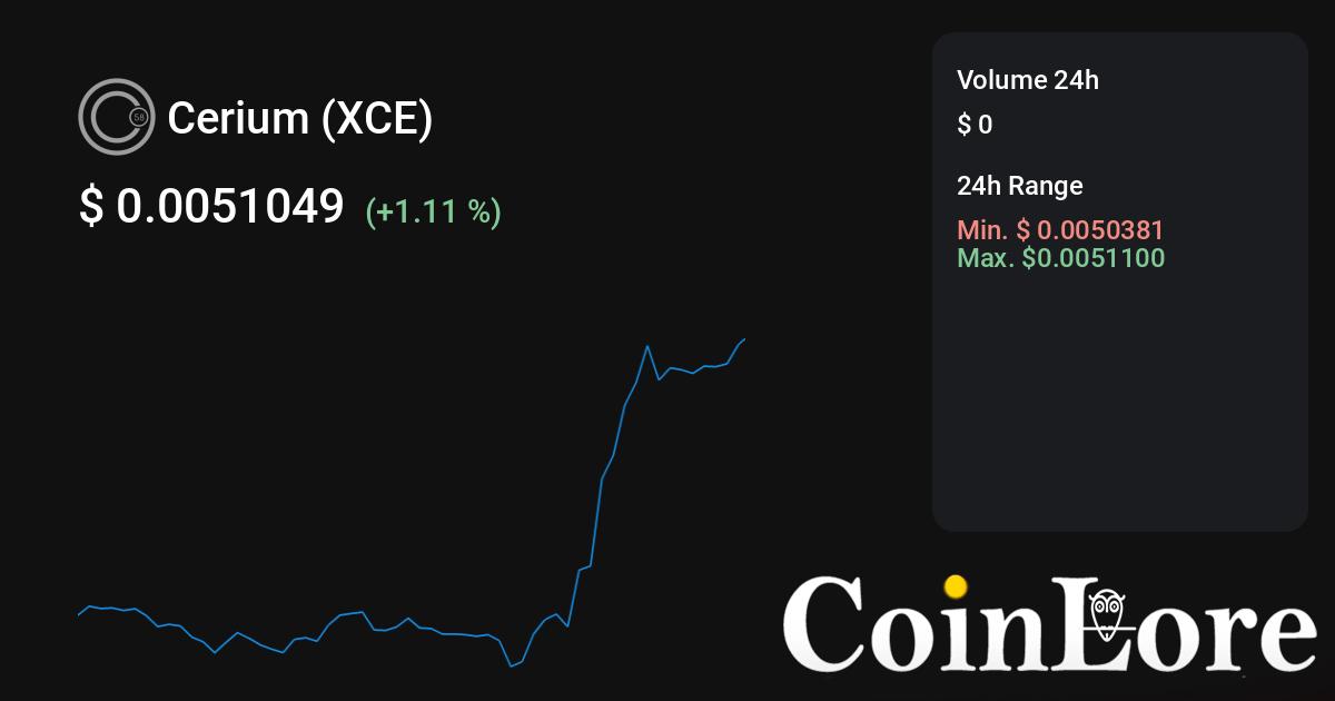 Cerium Price, Chart, Market Cap, XCE Coin Essentials | CoinLore