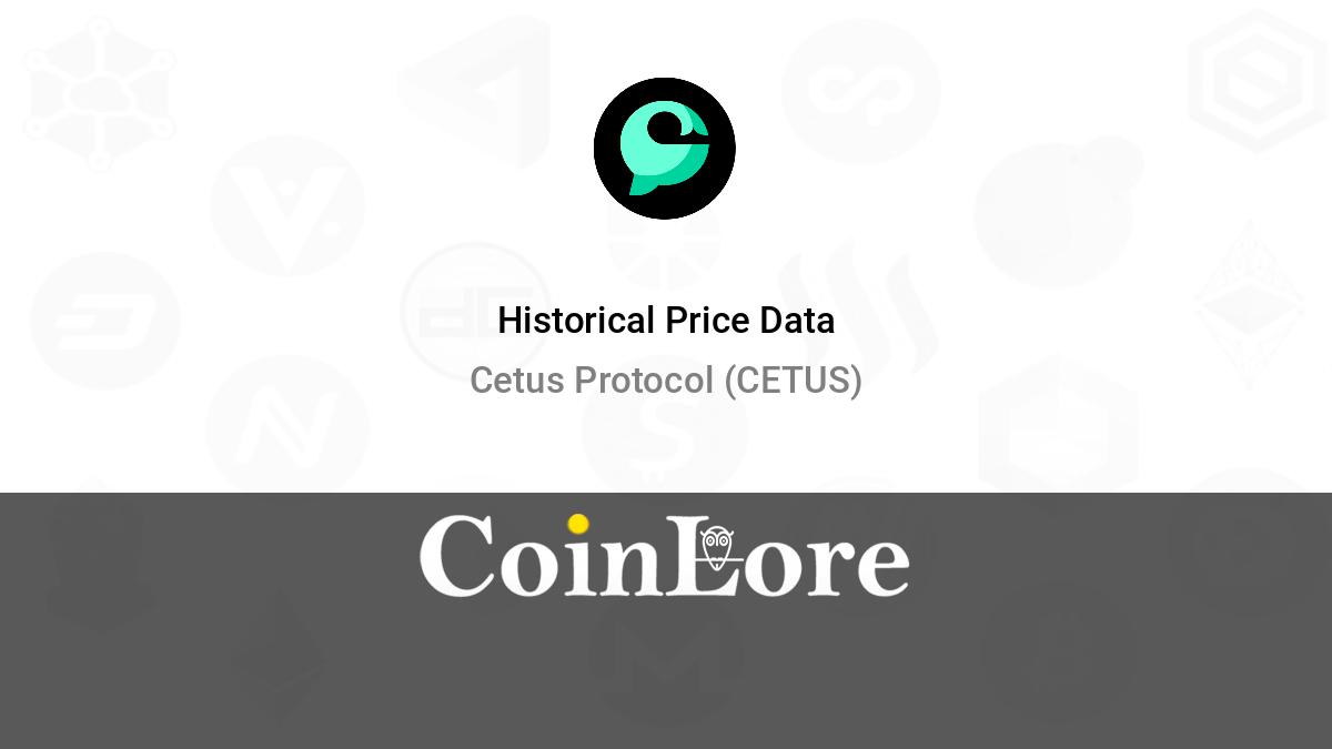 Cetus Protocol (CETUS) Historical Prices | CoinLore