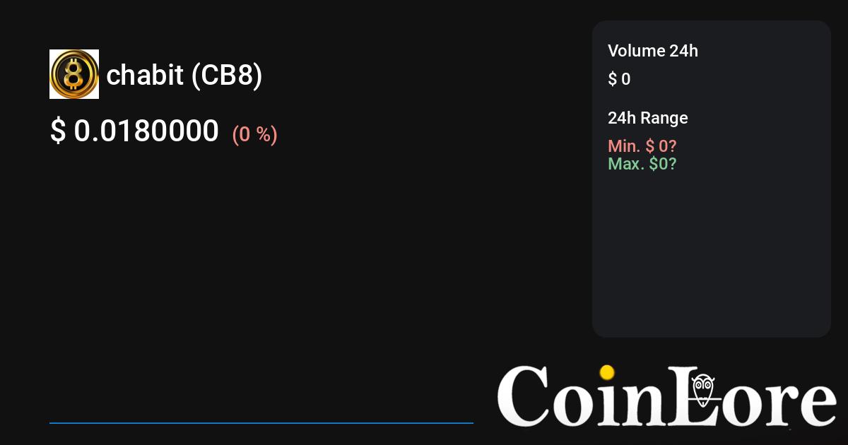 Chabit Price, Chart, Market Cap, CB8 Coin Essentials | CoinLore
