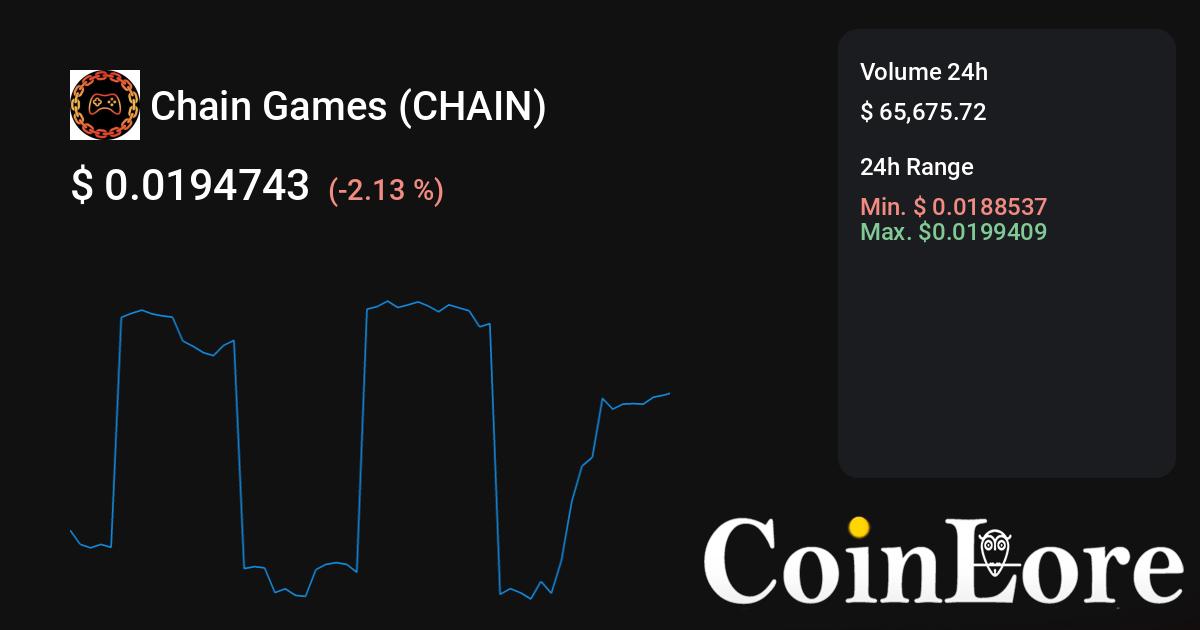 Chain Games Price, Chart, Market Cap, CHAIN Coin Essentials CoinLore