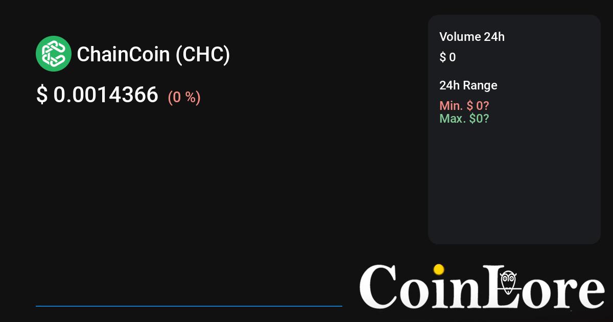 Chaincoin Price, Chart, Market Cap, CHC Coin Essentials | CoinLore