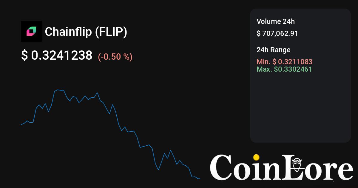 Chainflip Price, Chart, Market Cap, FLIP Coin Essentials | CoinLore