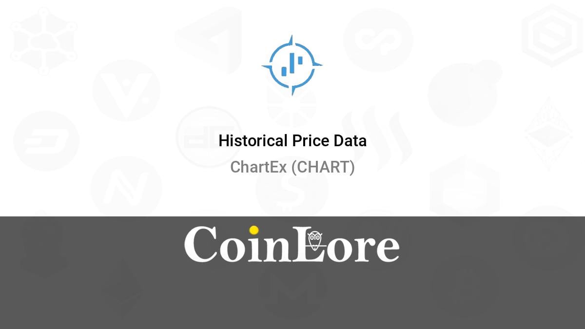 ChartEx (CHART) Historical Prices | CoinLore