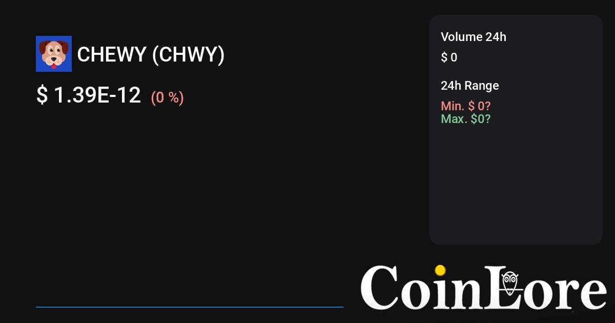 CHEWY Price, Chart, Market Cap, CHWY Coin Essentials | CoinLore
