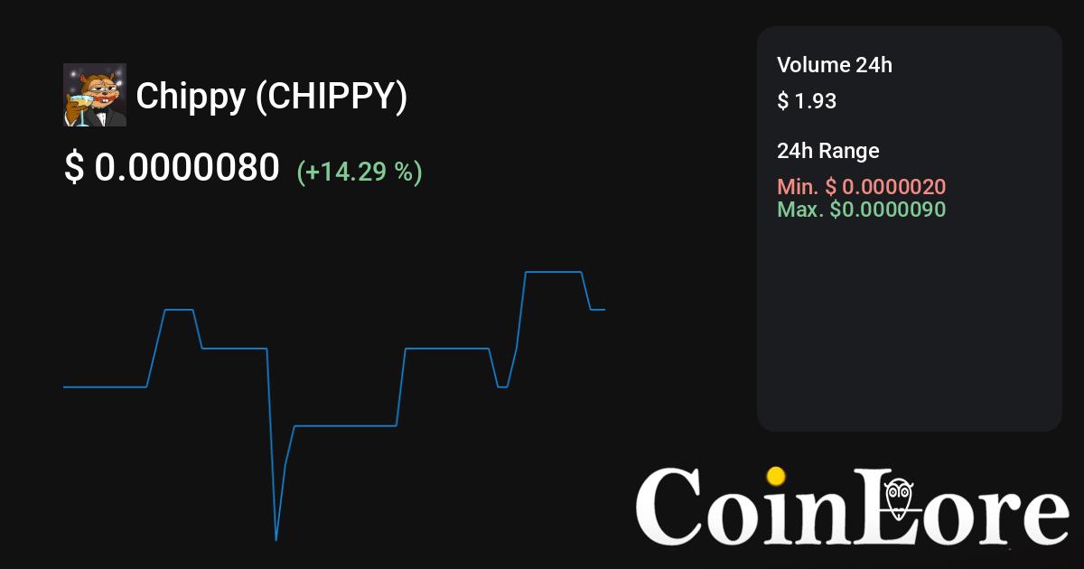 Chippy Price, Chart, Market Cap, CHIPPY Coin Essentials | CoinLore