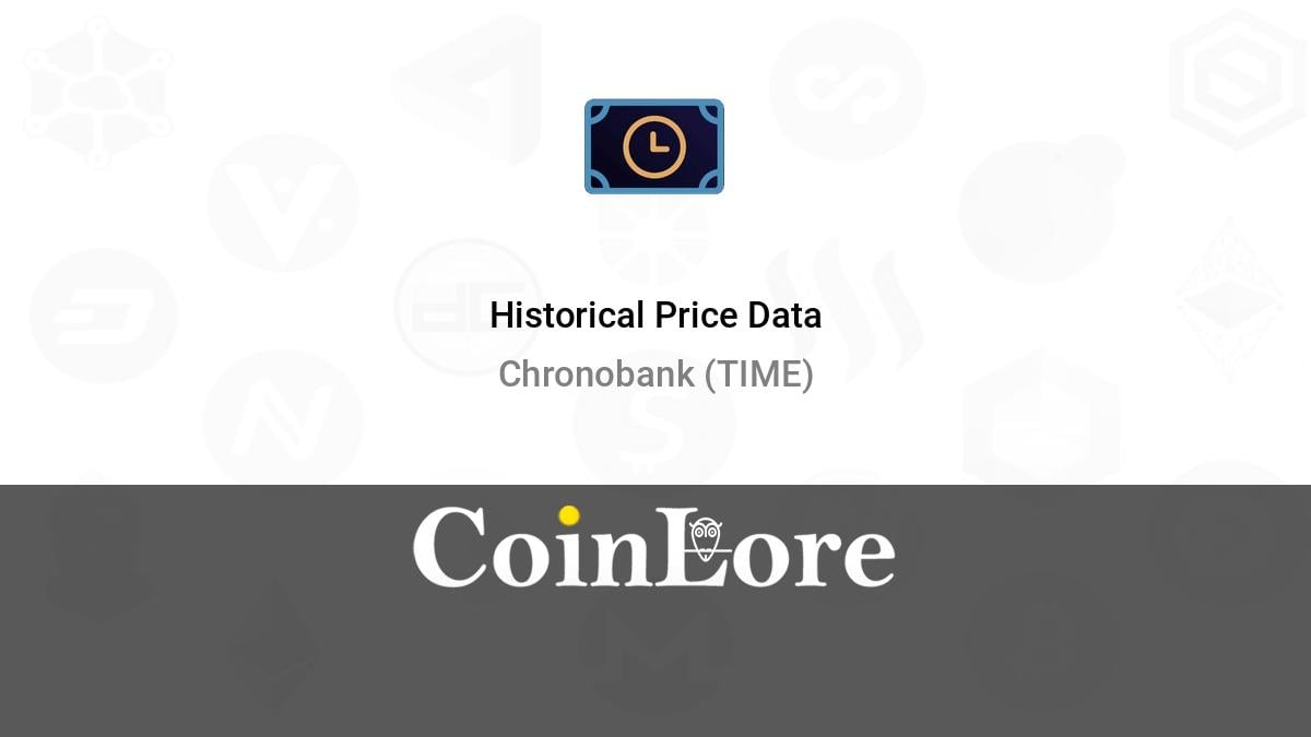 Chrono.tech (TIME) Historical Prices | CoinLore
