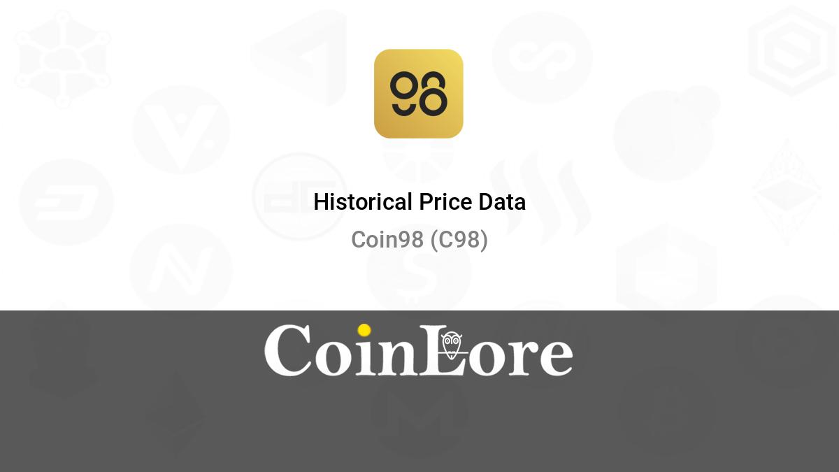 Coin98 (C98) Historical Prices | CoinLore