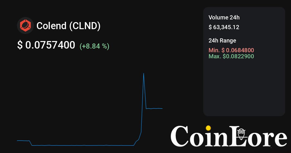 Colend 价格, 图表, CLND 完整货币资讯/指标 | CoinLore