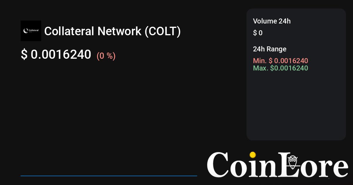 Collateral Network Price, Chart, Market Cap, COLT Coin Essentials ...