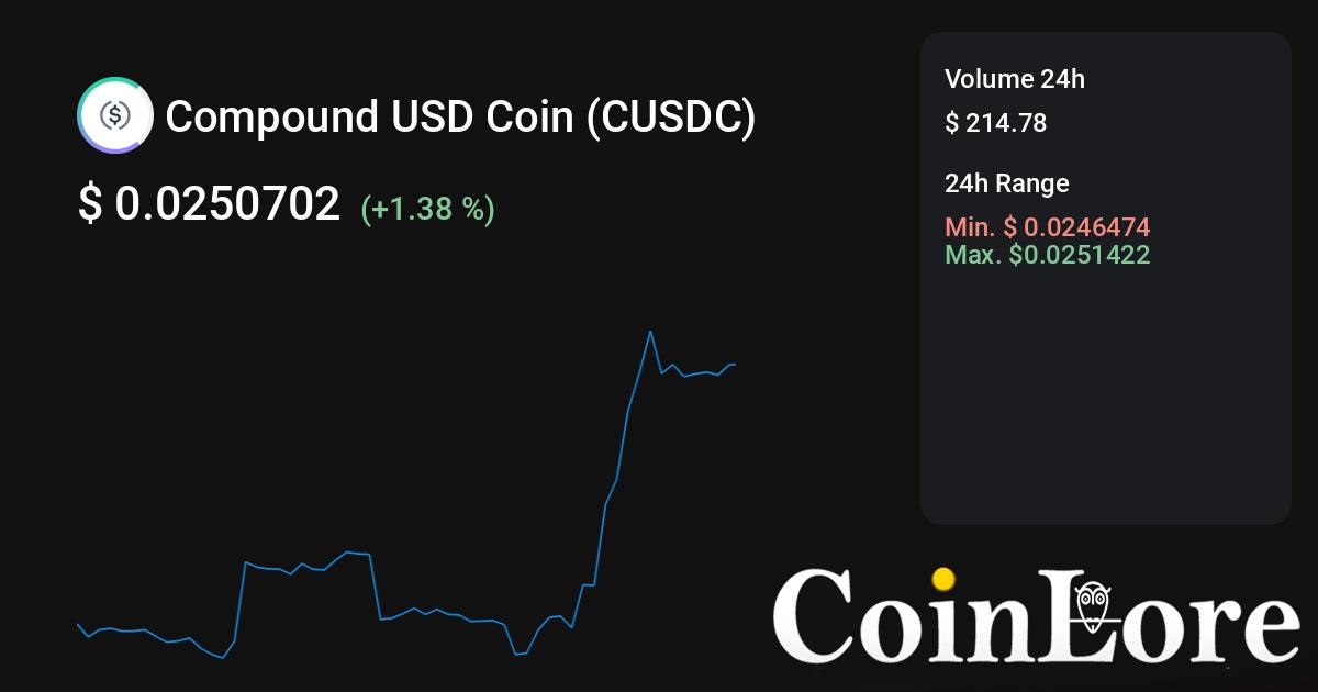 CUSDC 价格, 图表, CUSDC 完整货币资讯/指标 CoinLore