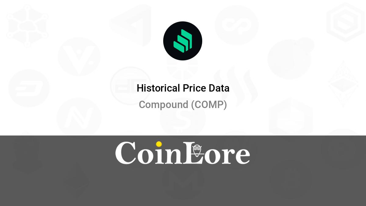 Compound (COMP) Historical Prices | CoinLore