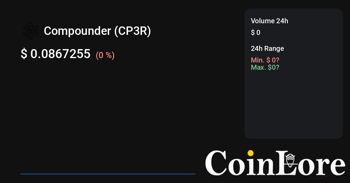 Compounder Price, Chart, Market Cap, CP3R Coin Essentials | CoinLore
