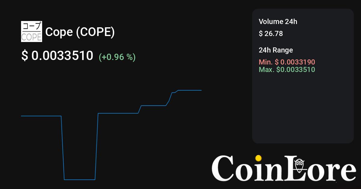 Cope Price, Chart, Market Cap, COPE Coin Essentials | CoinLore