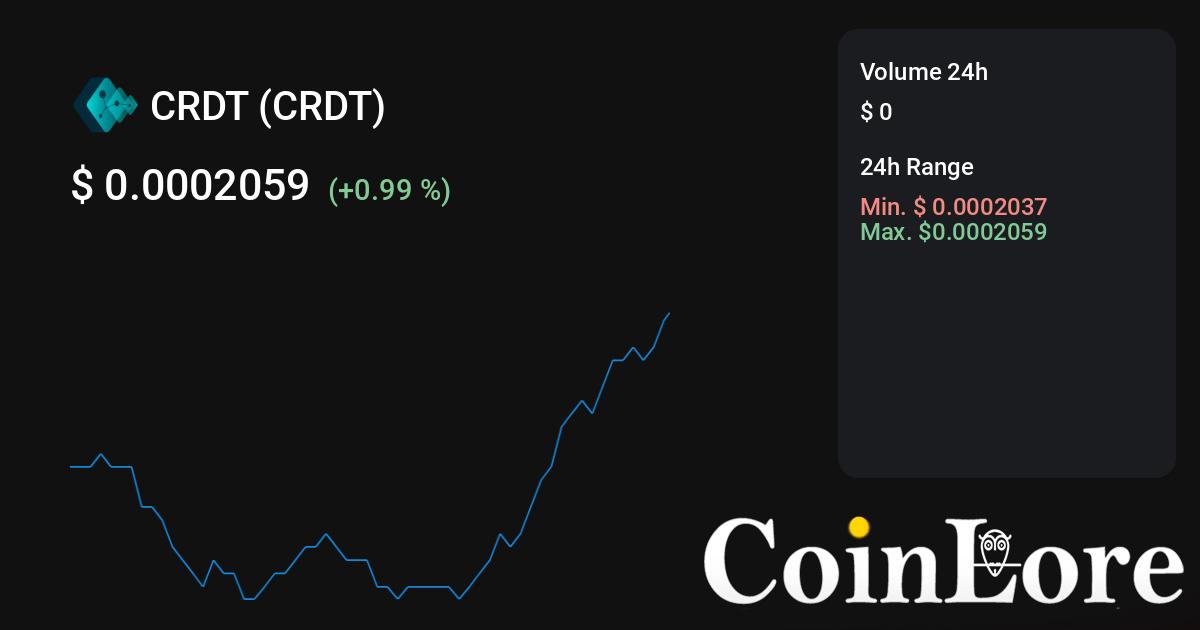 CRDT Price, Chart, Market Cap, CRDT Coin Essentials | CoinLore