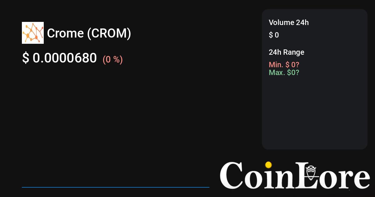 Crome Price, Chart, Market Cap, CROM Coin Essentials | CoinLore