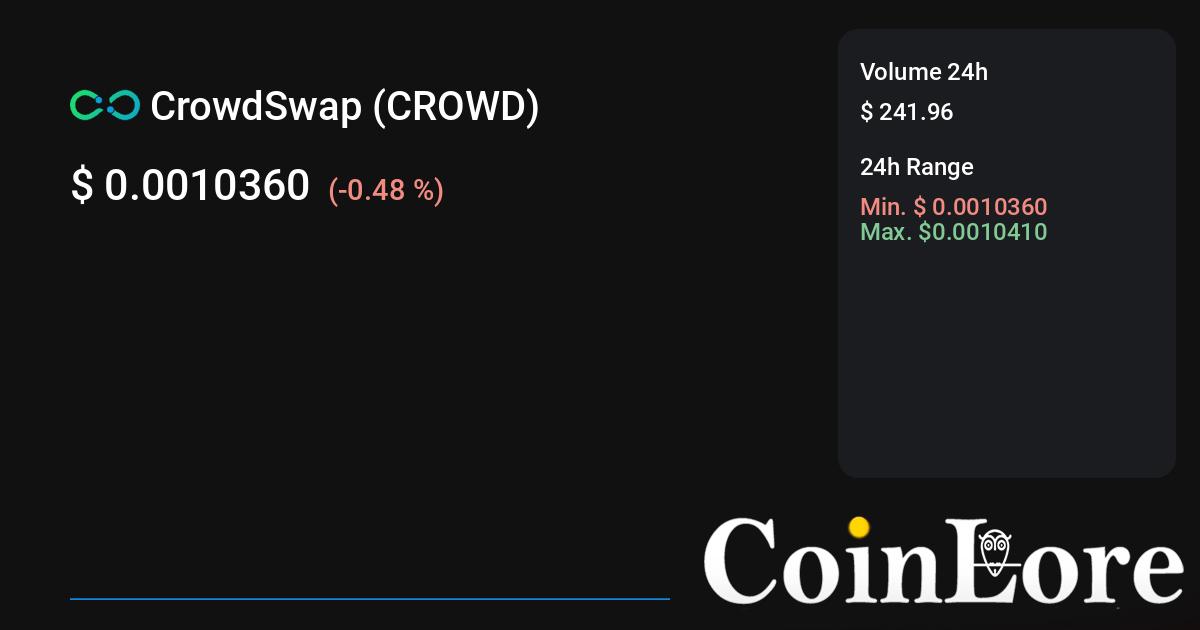 CrowdSwap Price, Chart, Market Cap, CROWD Coin Essentials | CoinLore