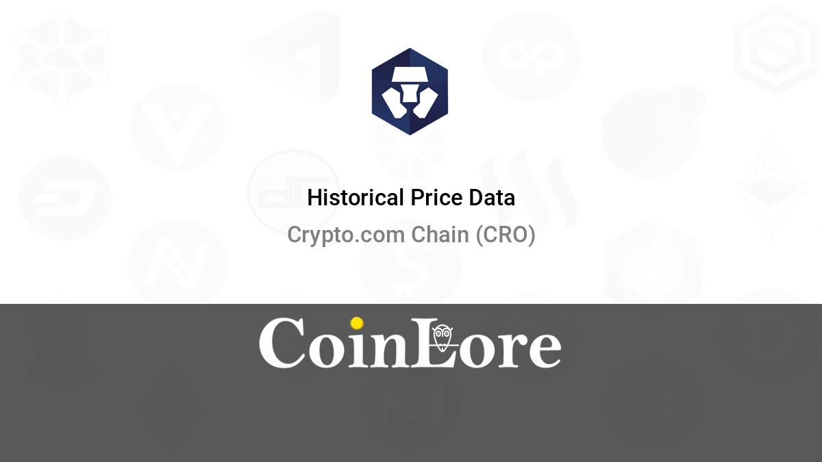 Crypto.com Coin (CRO) Historical Prices | CoinLore