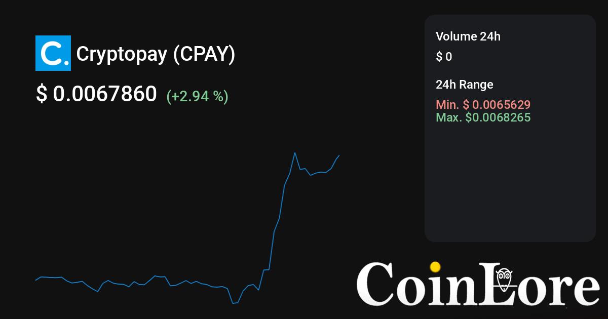Cryptopay Price, Chart, Market Cap, CPAY Coin Essentials | CoinLore