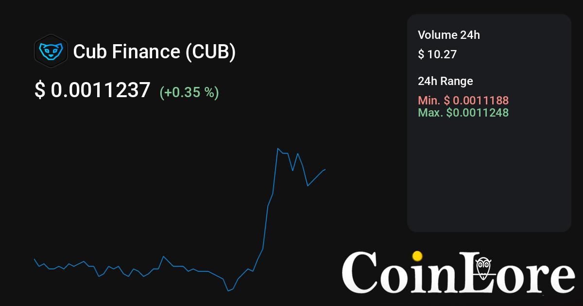 Cub Finance Price, Chart, Market Cap, CUB Coin Essentials | CoinLore