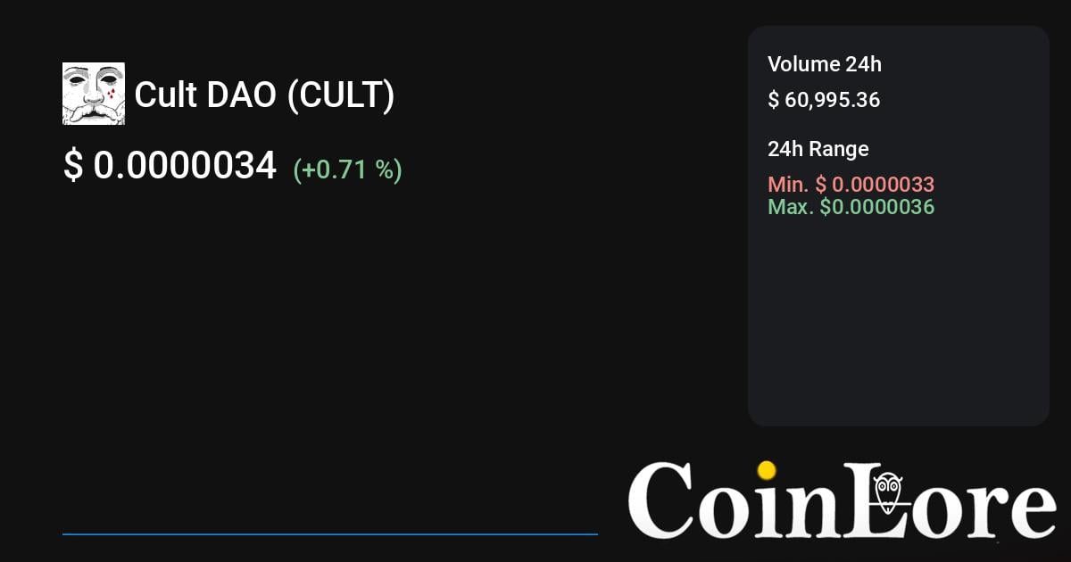 Cult DAO Price, Chart, Market Cap, CULT Coin Essentials | CoinLore