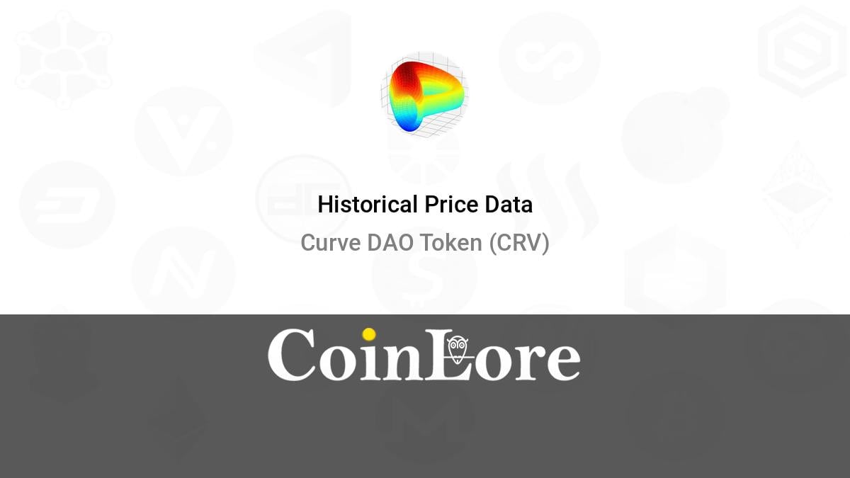 Curve DAO Token (CRV) Historical Prices | CoinLore