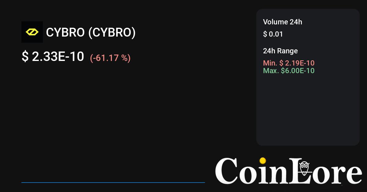 CYBRO Price, Chart, Market Cap, CYBRO Coin Essentials | CoinLore