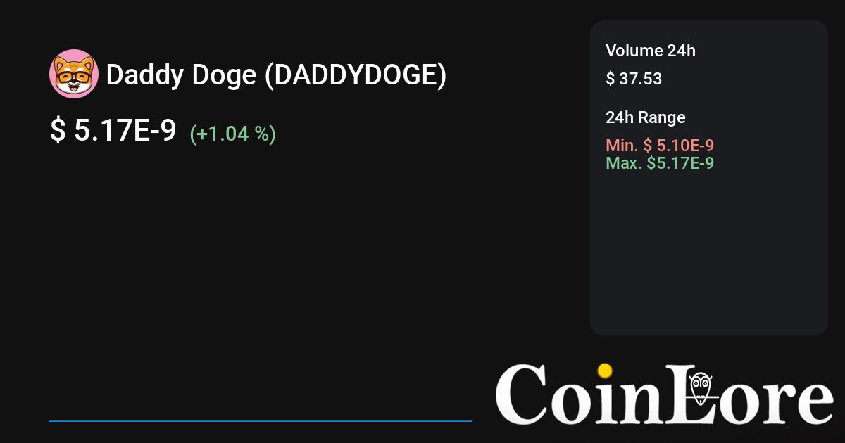 Daddy Doge Price, Chart, Market Cap, DADDYDOGE Coin Essentials | CoinLore