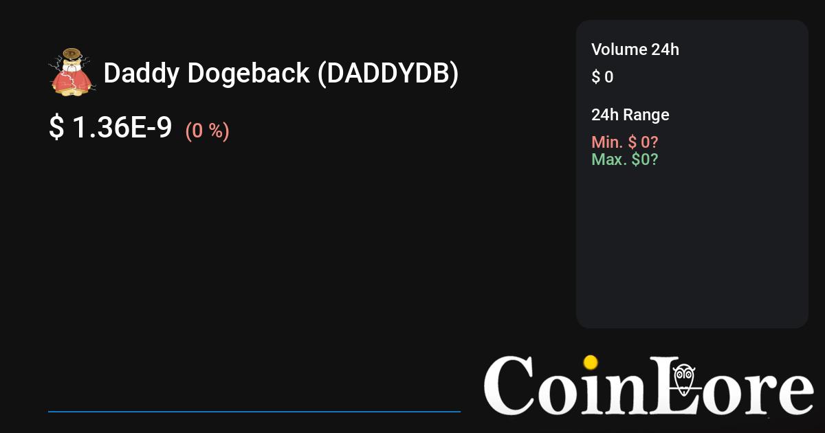 Daddy Dogeback Price, Chart, Market Cap, DADDYDB Coin Essentials | CoinLore