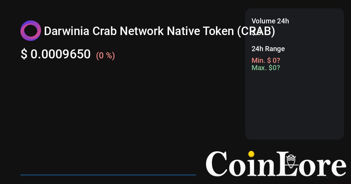 Darwinia Crab Network Native Token Price, Chart, Market Cap, CRAB Coin ...