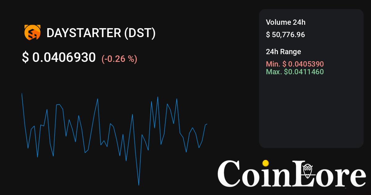 DAYSTARTER Price, Chart, Market Cap, DST Coin Essentials | CoinLore
