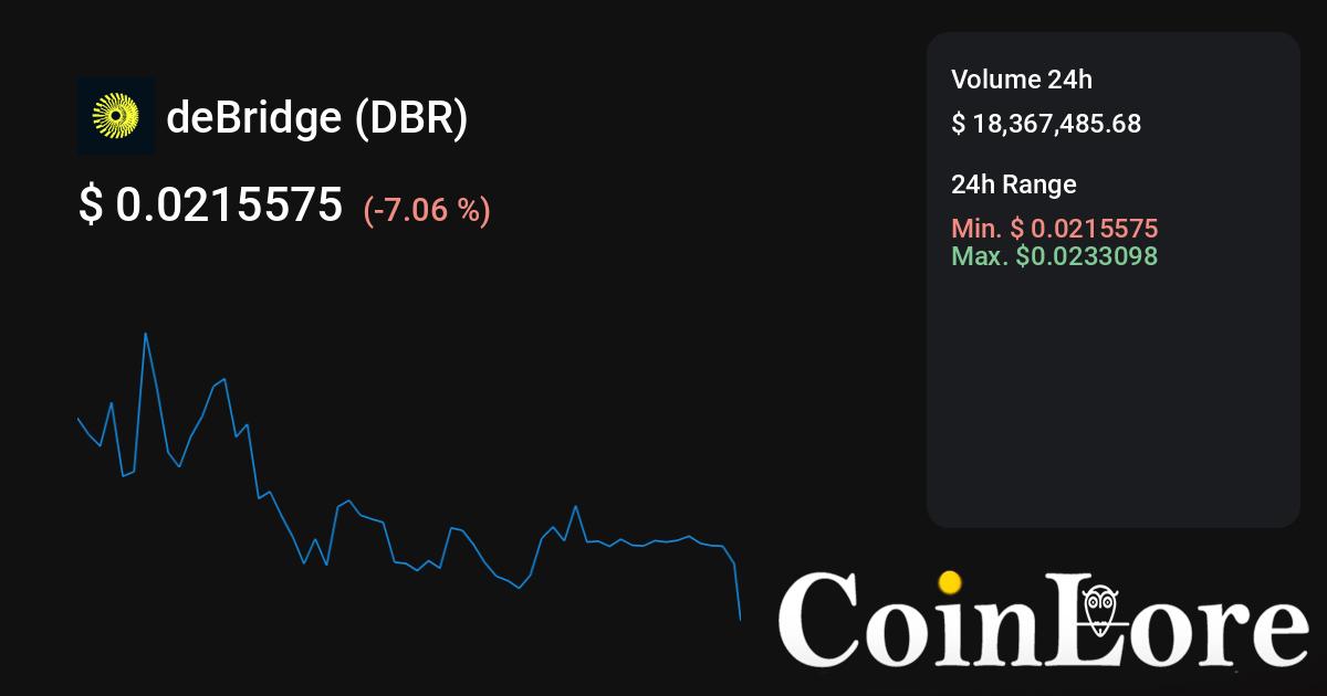 deBridge Price, Chart, Market Cap, DBR Coin Essentials | CoinLore