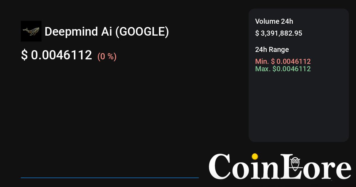 Deepmind Ai Price, Chart, Market Cap, GOOGLE Coin Essentials | CoinLore