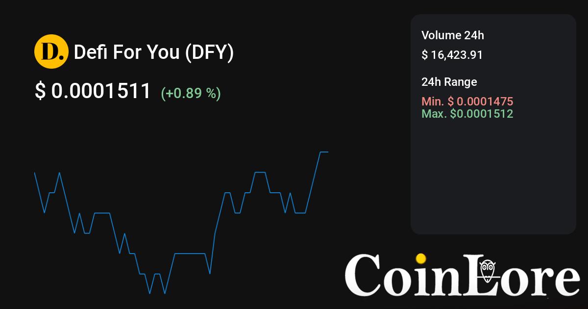 Defi For You Price, Chart, Market Cap, DFY Coin Essentials | CoinLore