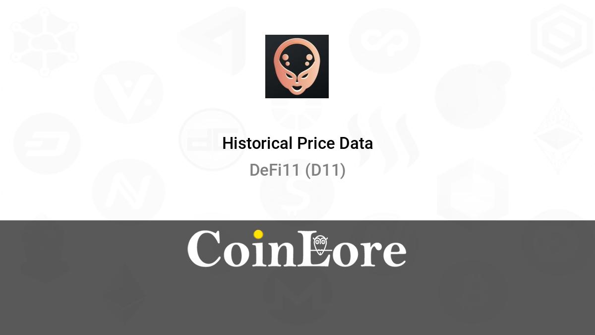 DeFi11 (D11) Historical Prices | CoinLore