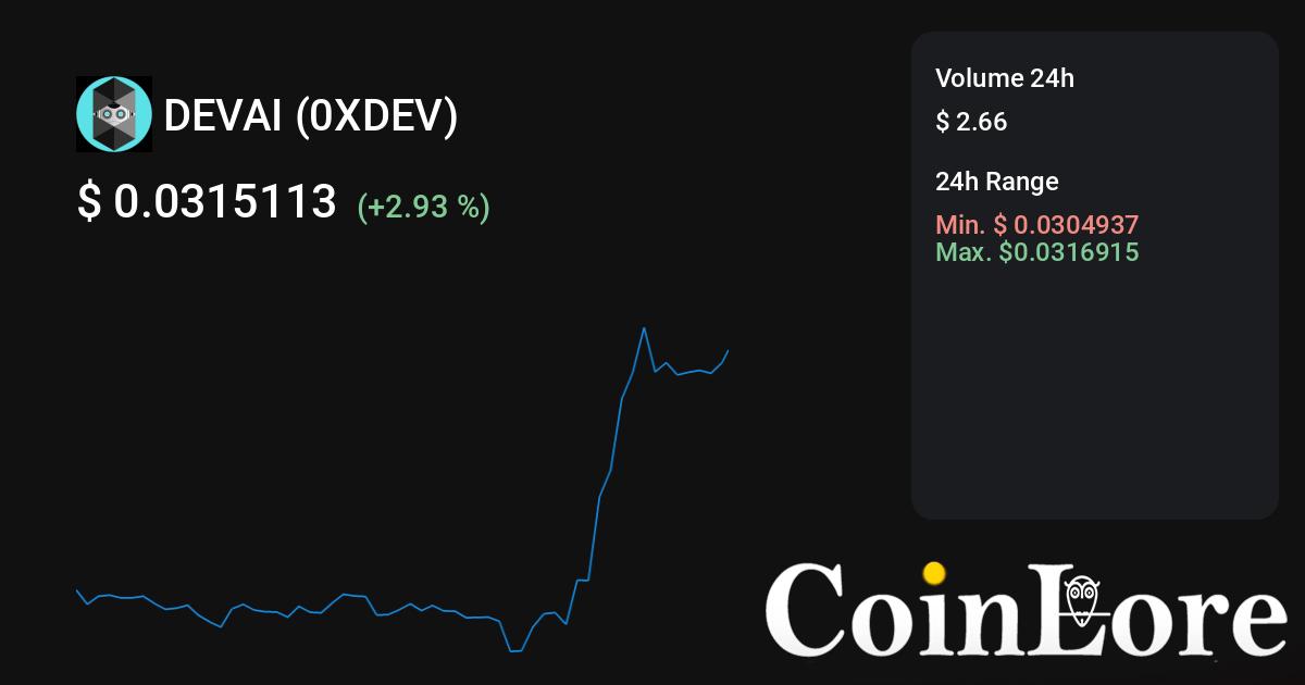DEVAI Price, Chart, Market Cap, 0XDEV Coin Essentials | CoinLore